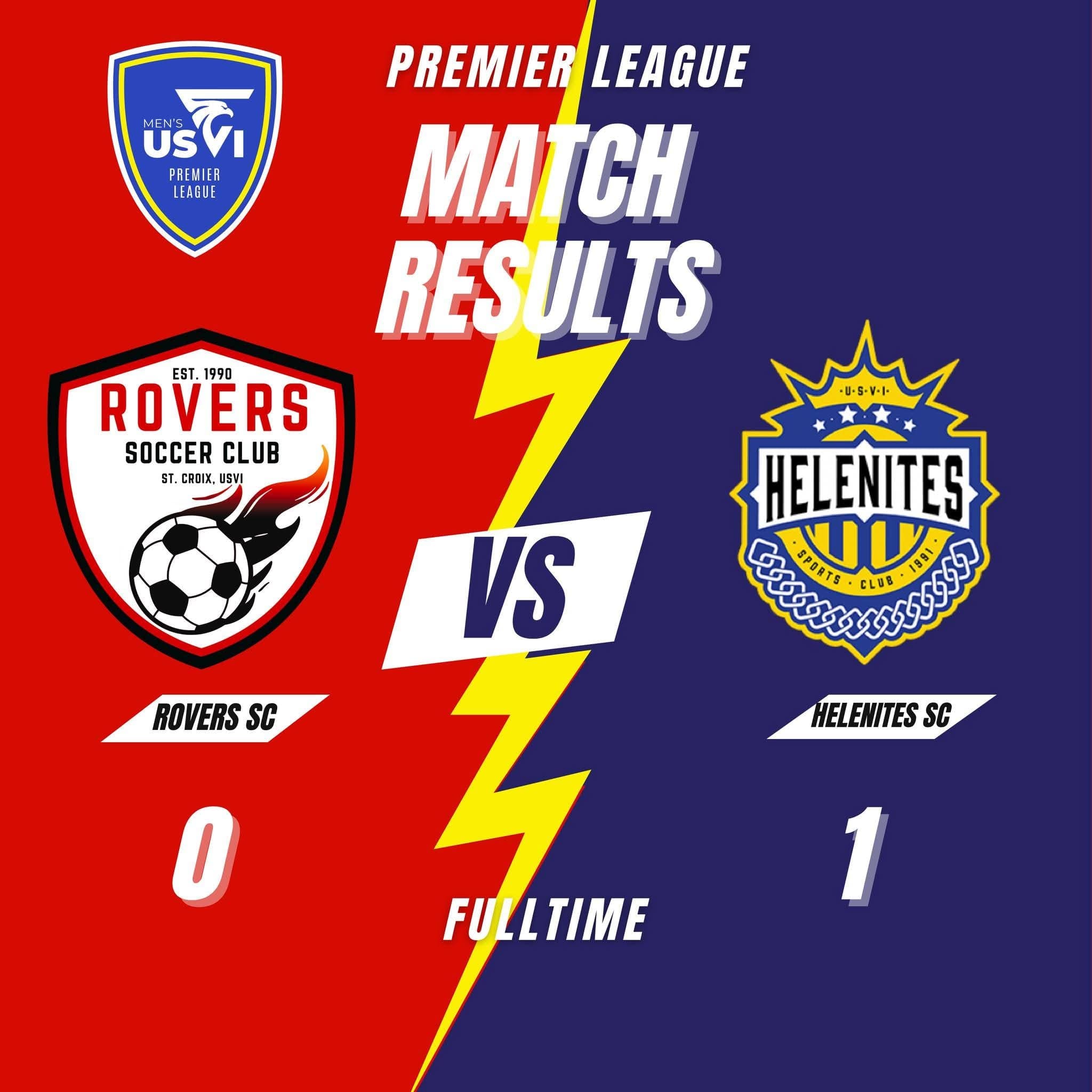 Big Wins, Bold Debuts: Rock City United and Helenites SC Shake Up USVI ...